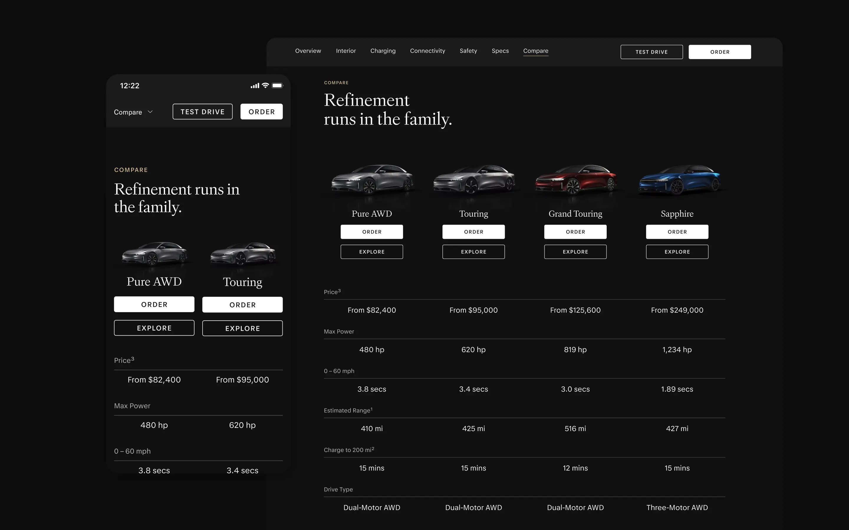 Cynthia Ugwu • Product Designer